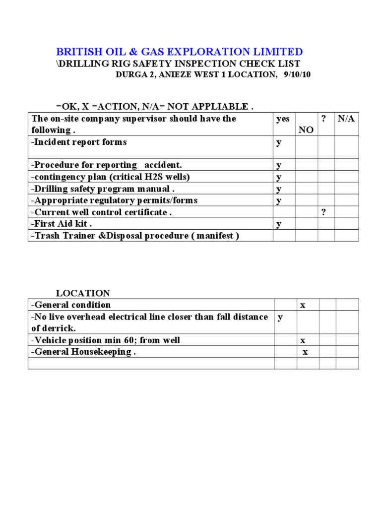 Drilling Rig Safety Inspection Check List | Drilling Rig | Valve