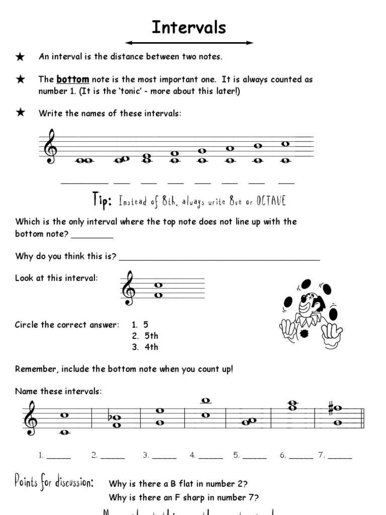 Intervals | Interval (Music) | Pitch (Music)
