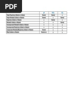 The Whisper Test: That The Number-Letter-Number Combination Is ...