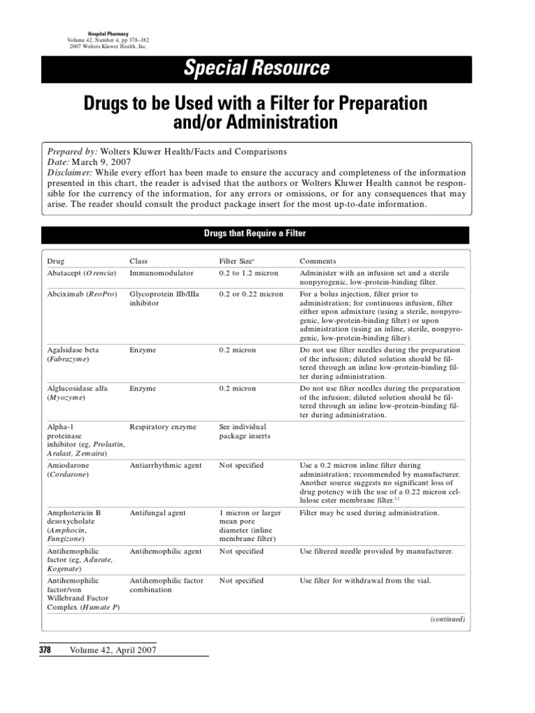 Special Resource: Drugs To Be Used With A Filter For Preparation And/or ...