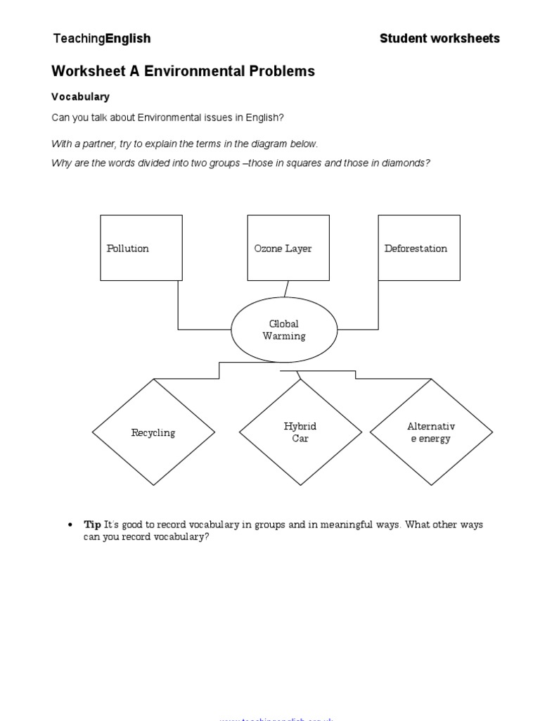 Environmental Problems Worksheets | PDF | Global Warming | Atmosphere ...
