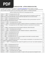 Sintaxis de Símbolos para Latex | PDF | Comillas | Codificaciones
