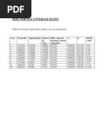 Key Banking Financial Ratios Explained | PDF | Banks | Capital Adequacy ...