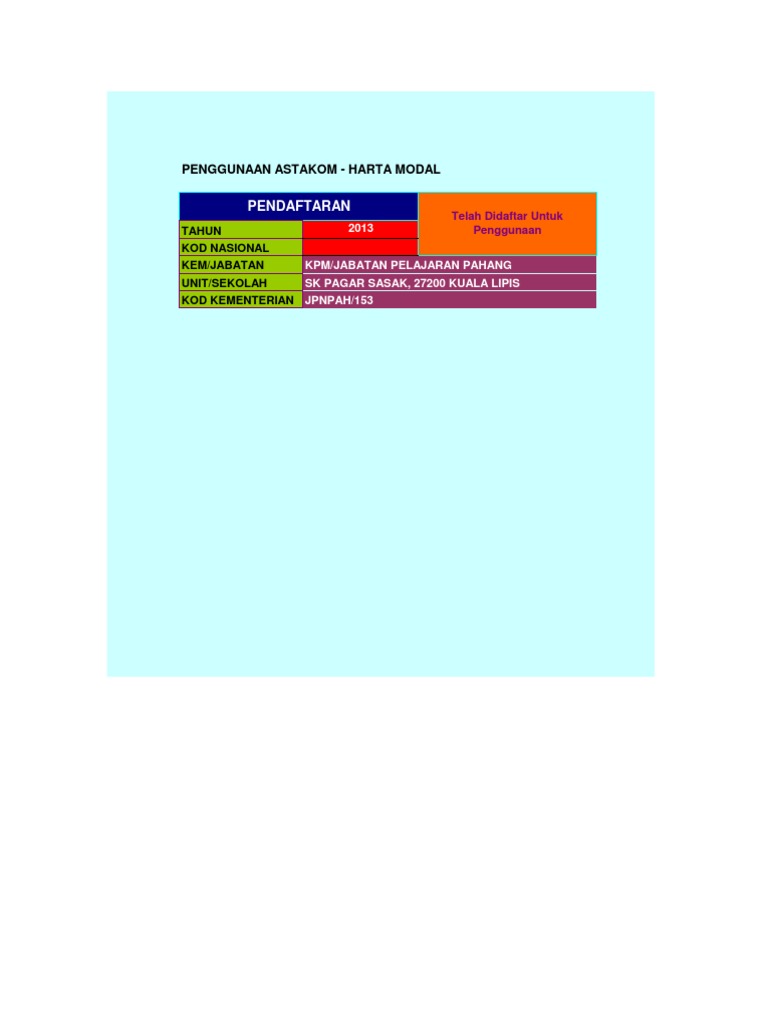 Progrram Harta Modal | PDF