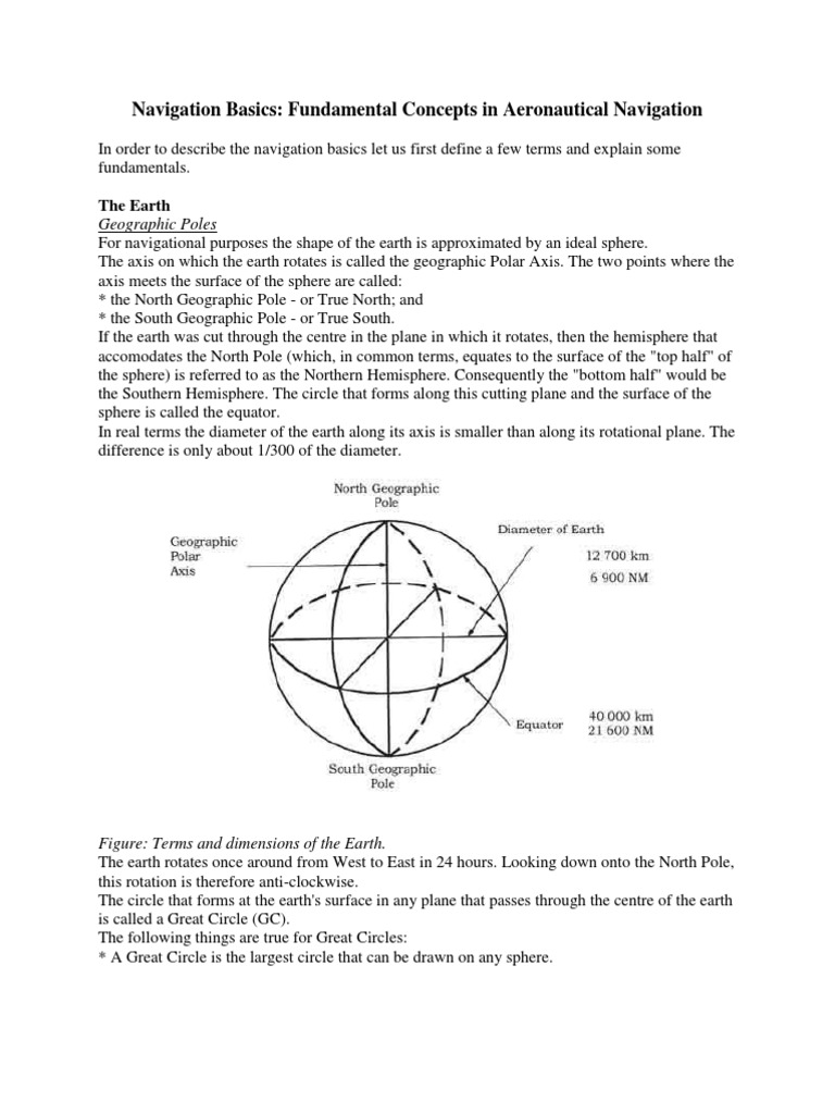 Navigation Basics | PDF | Latitude | Longitude