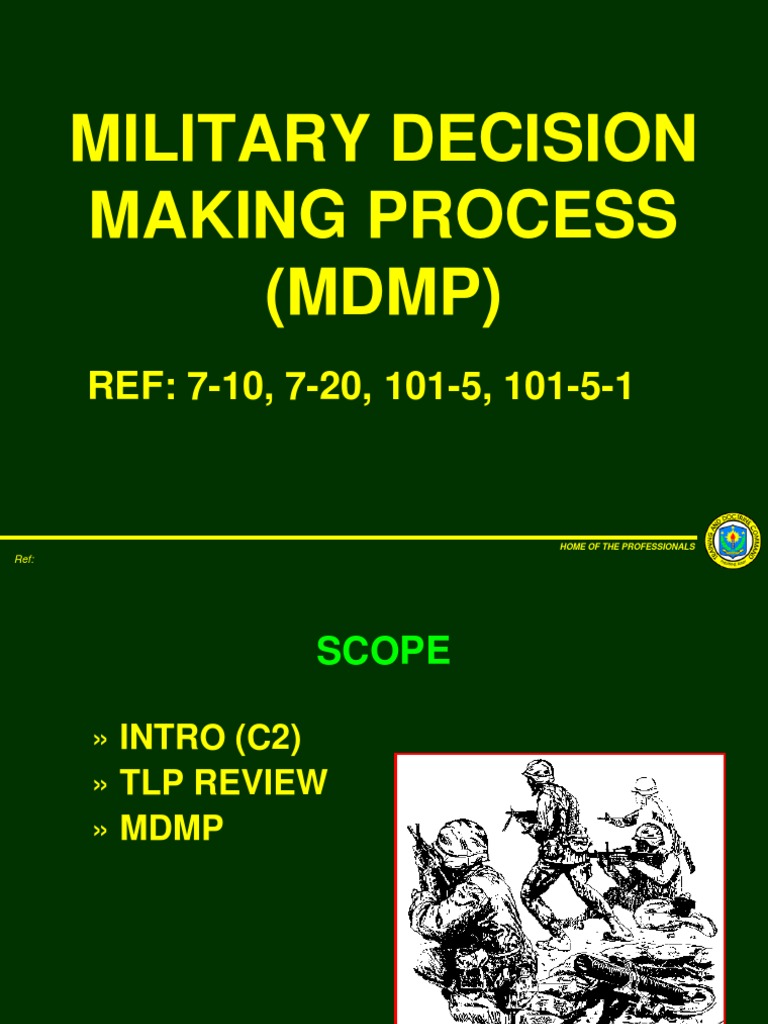 Military Decision Making Process (MDMP) : Home of The Professionals ...