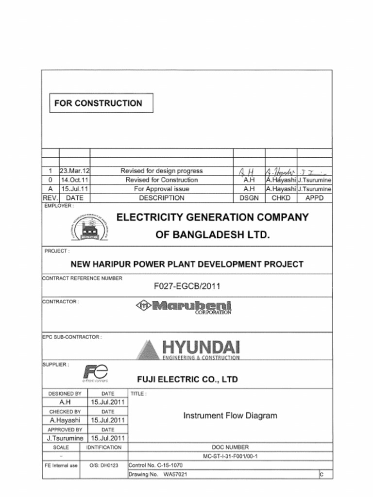 MC-ST-I-31-F00100 - 2 (Inst Flow Diagram - Loop Diagram) | PDF