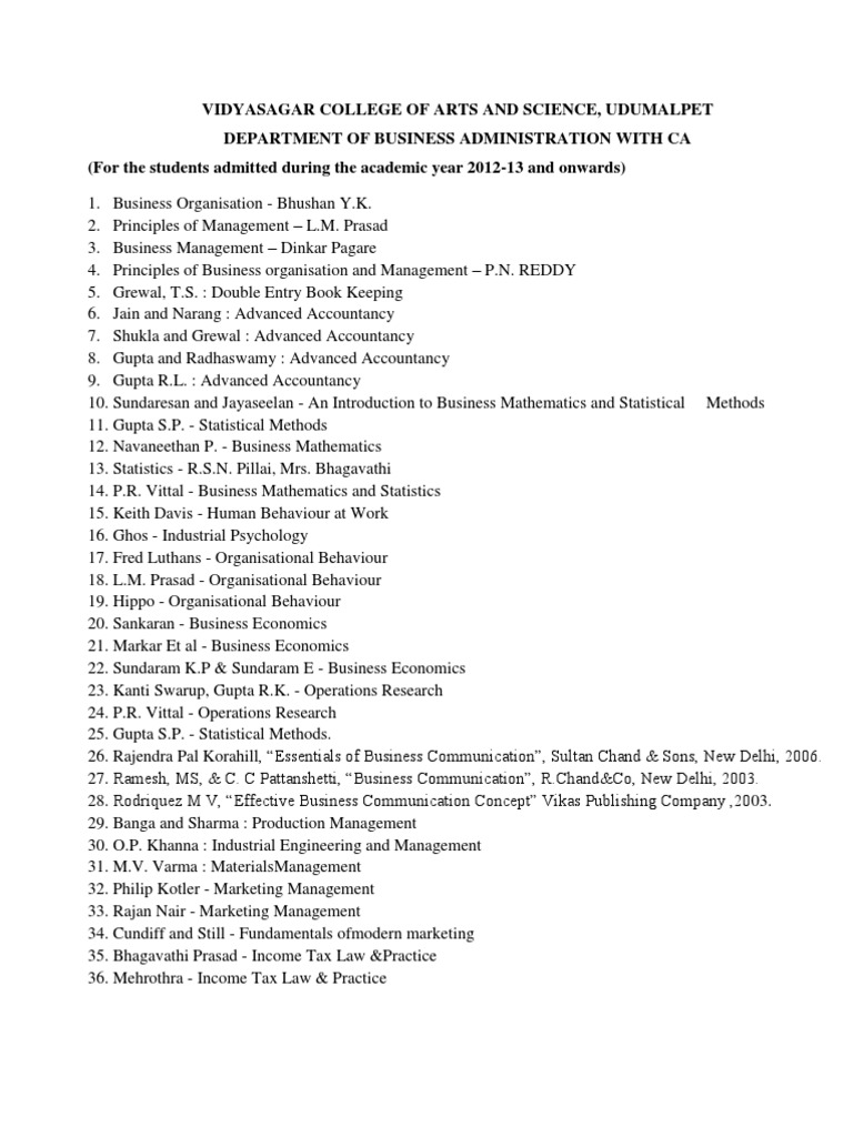 BBa Syllabus | PDF | Strategic Management | Management Accounting