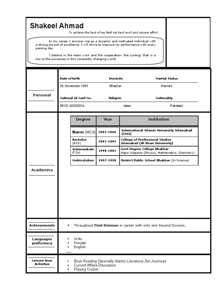 Shakeel CV | PDF | Unified Modeling Language | Computer Network