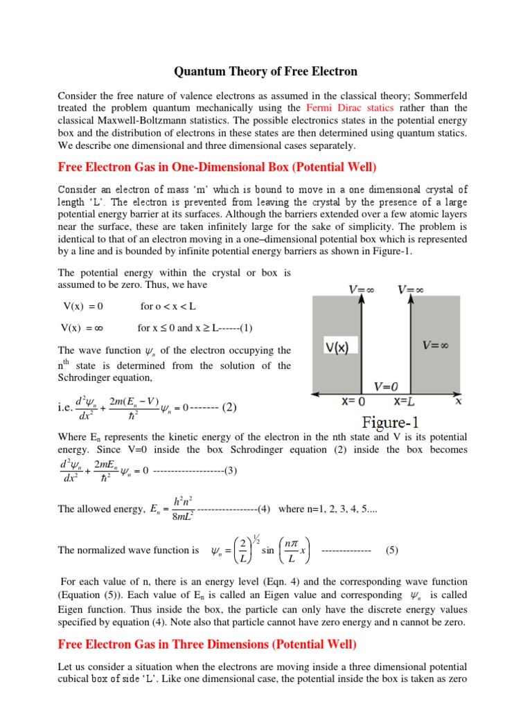 Quantum Theory of Free Electron | PDF | Business