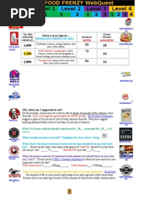 Nutrition Webquest High School | Besto Blog