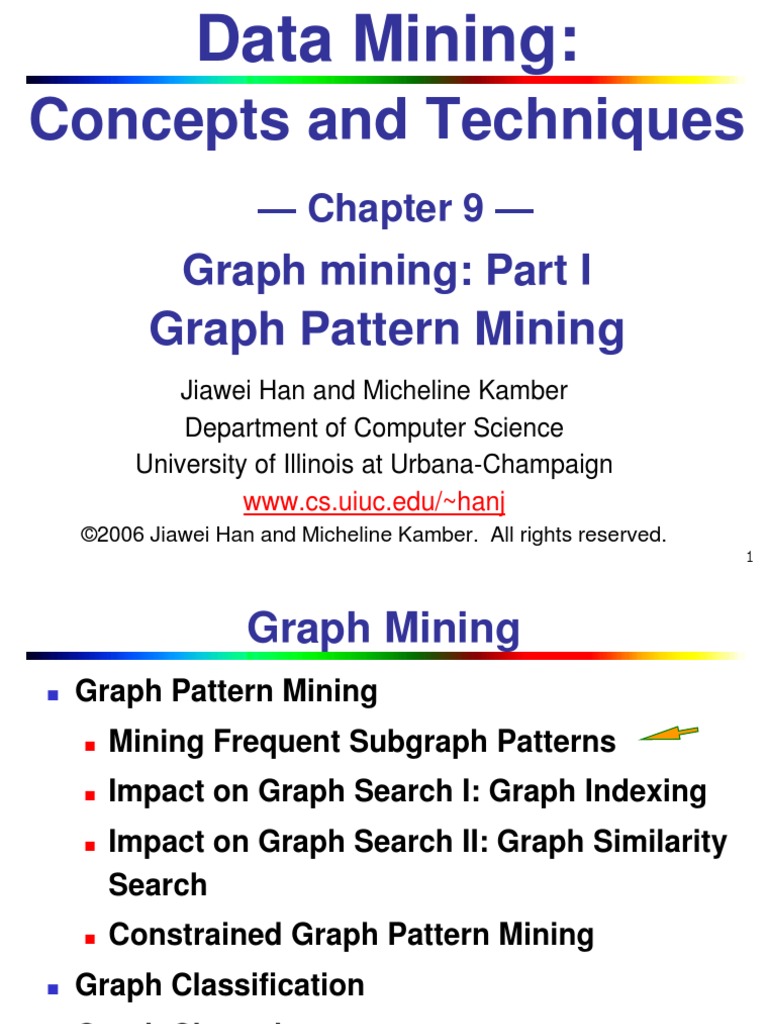 11 Graph Pattern Mining | Graph Theory | Database Index 11 Graph Pattern Mining | Graph Theory | Database Index