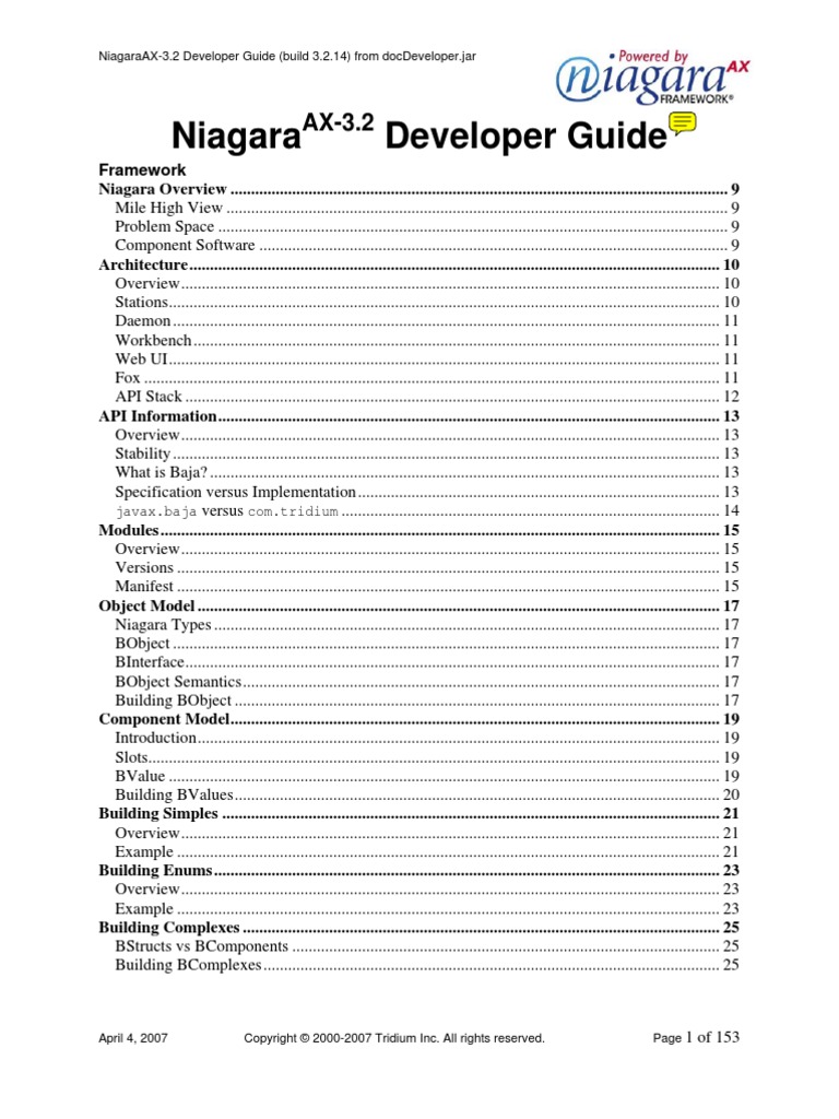 NiagaraAX 3.2 Dev Guide | PDF | Java (Programming Language) | Application Programming Interface