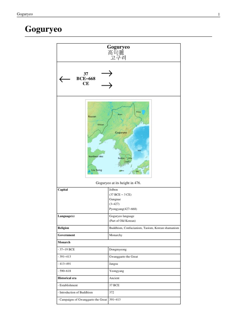 Koguryo Tomb Murals ICOMOS - Korea Cultural Properties | PDF | Korea ...