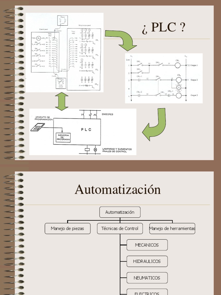 PLC Modular Introduccion | PDF | Controlador lógico programable | Programa de computadora