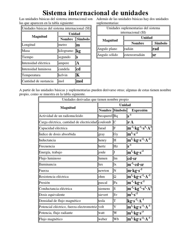 Sistema Internacional de Unidades | PDF | Sistema Internacional de Unidades | Kilogramo