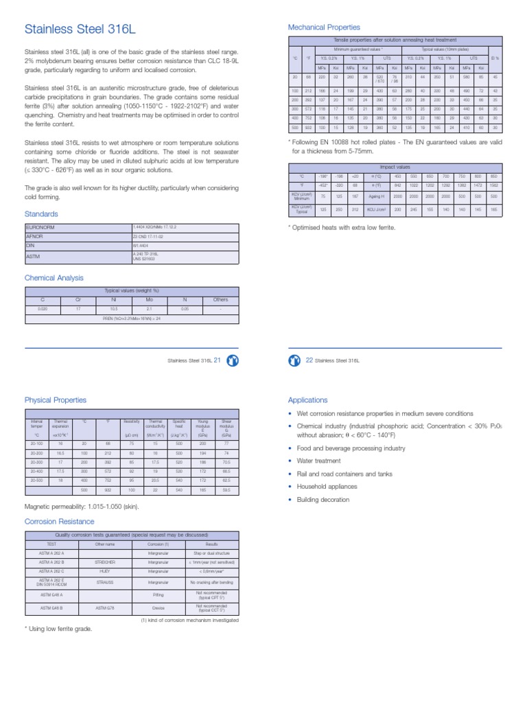 Stainless Steel 316l (SA240) | PDF | Heat Treating | Steel