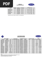 Ahu Weight | PDF | Mechanical Engineering | Manufactured Goods
