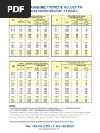 BOLT GRIP LENGTH.pdf | Screw