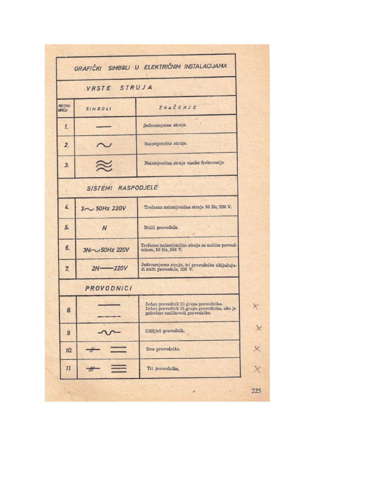 Simboli U Elektricnim Instalacijama | PDF