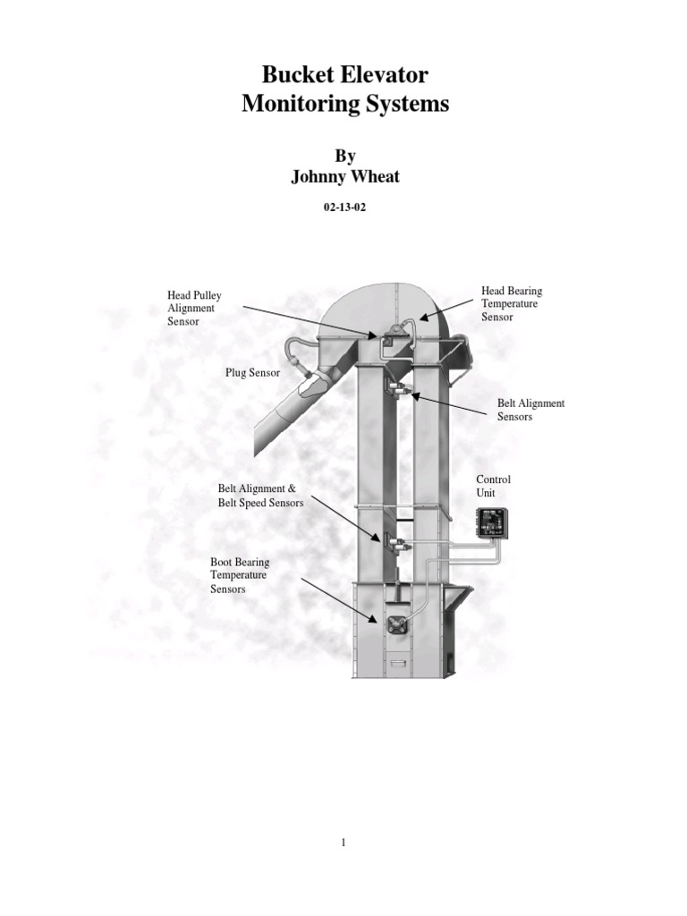 Bucket Elevator Monitoring PDF | PDF | Electrical Resistance And ...