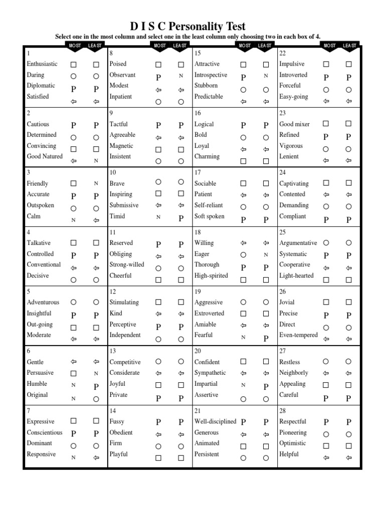 DISC_Test | Psychology & Cognitive Science | Behavioural Sciences
