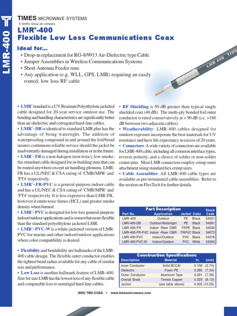 LMR-400 | Coaxial Cable | Cable