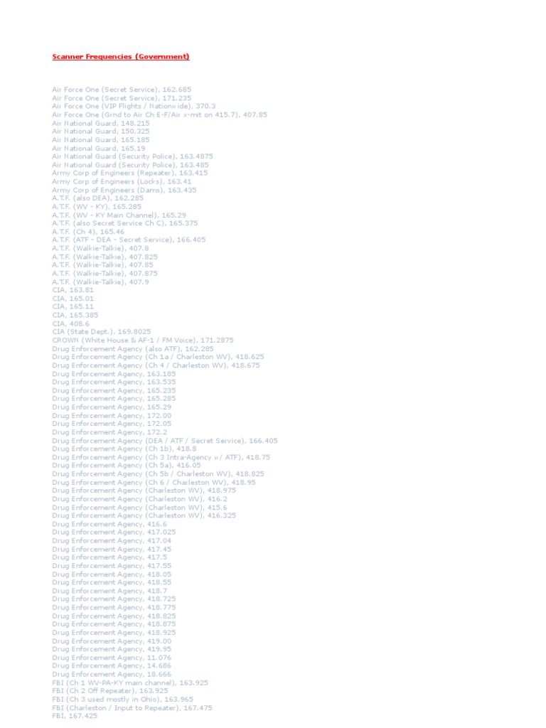 Scanner Frequencies (Government) | PDF | Government Agencies Of The ...
