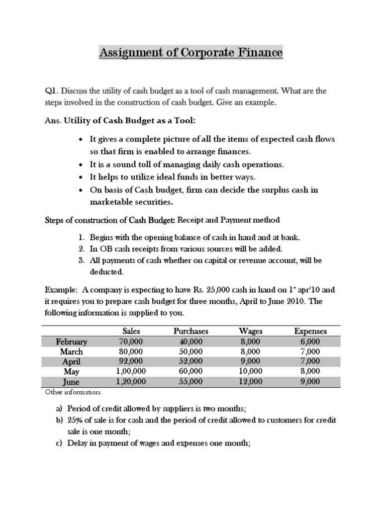 Assignment of Corporate Finance | PDF | Credit (Finance) | Payments