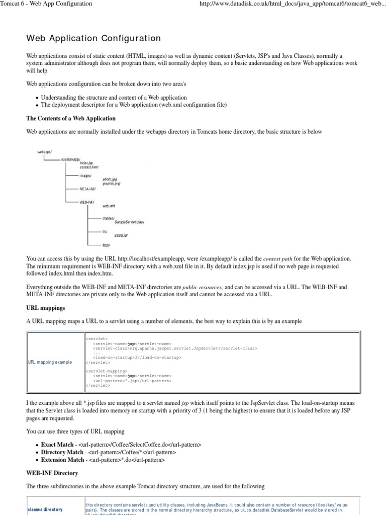 Tomcat Web App Configuration Pdf Java Servlet Java Server Pages