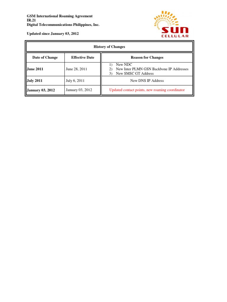 IR21 Philippines Digitel Mobile Sun Cellular 03JANUARY2012 | PDF ...