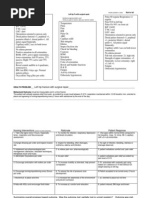 Schmid Fall Risk Assessment Tool - Acute Care | PDF | Patient ...