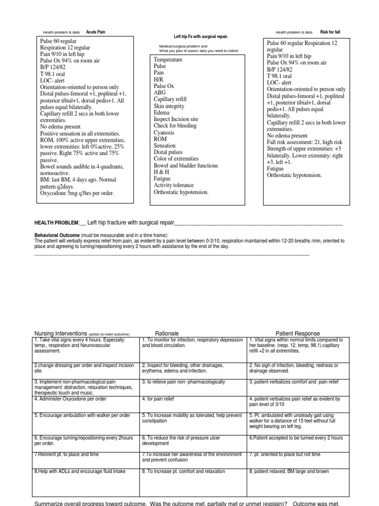 Nursing Concept Map 1 | PDF | Pain | Pain Management