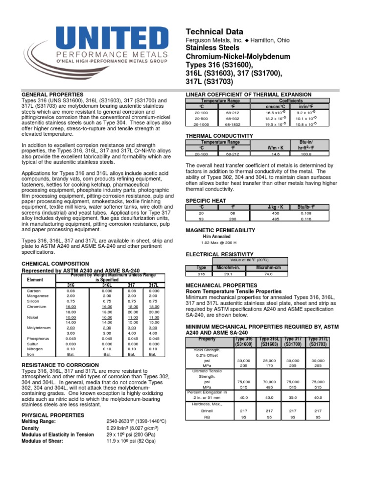 316L SA 240 Ferguson Metal | PDF | Stainless Steel | Steel