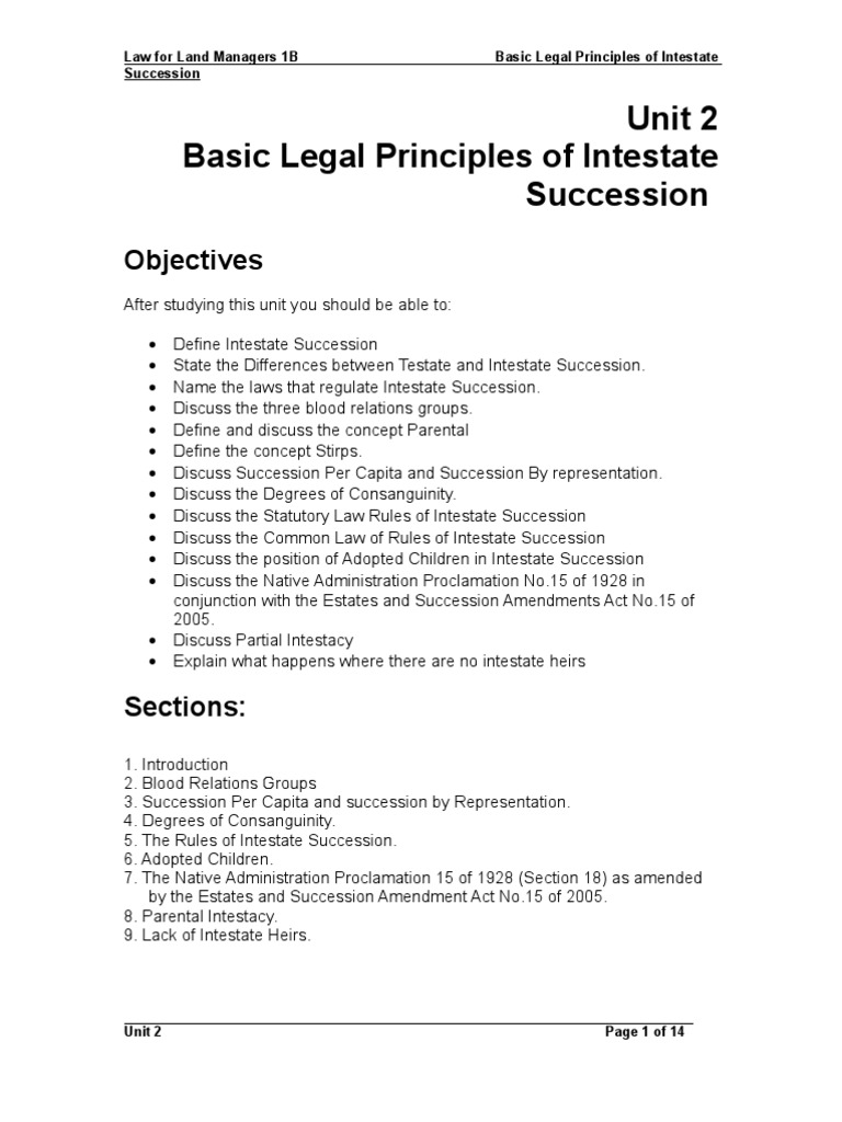 Unit 2- Intestate Succession | Intestacy | Inheritance