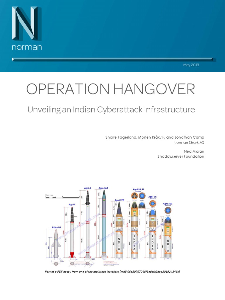 Unveiling An Indian Cyberattack Infrastructure | PDF | Cyber Attack | Malware