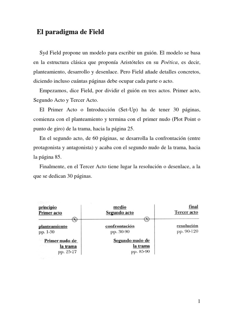 Paradigma, Syd Field | Paradigma | Conflicto de clase