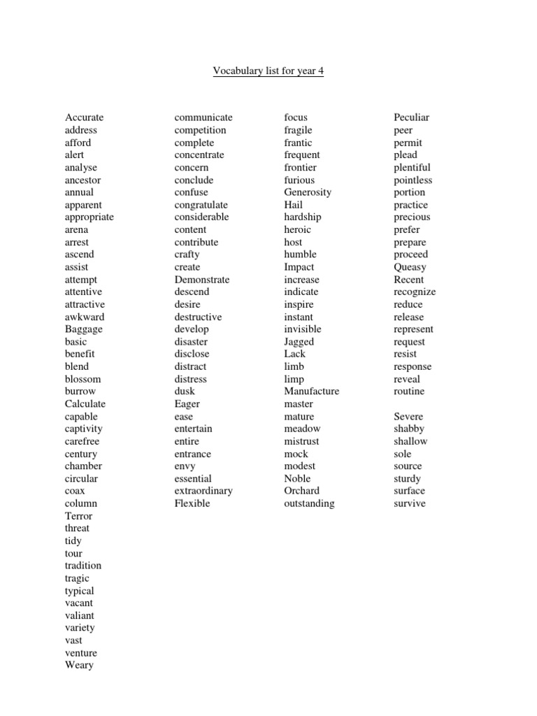Year 4 Vocabulary Word List | PDF | Home & Garden | General Fiction