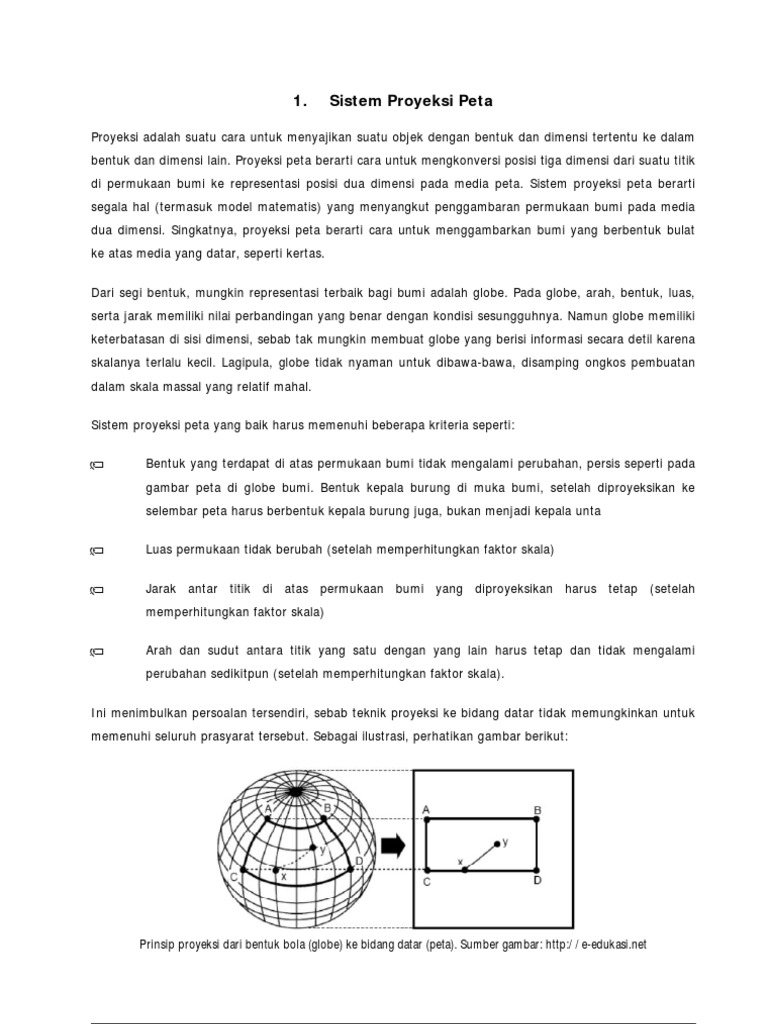 Sistem Proyeksi Peta - I - Teknik Dasar Proyeksi Peta | PDF | Metode ...