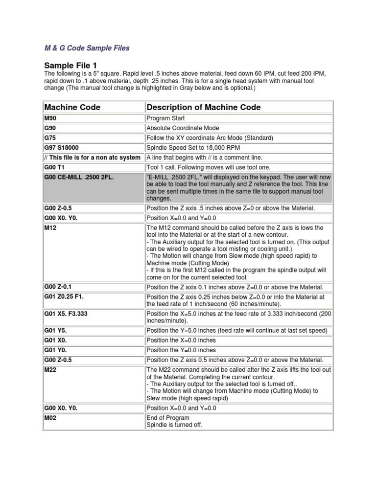 M & G Code Sample File | PDF | Classical Mechanics | Wood