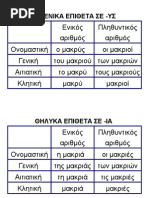ΚΕΔΑΣΥ - ΥΠΕΥΘΥΝΗ ΔΗΛΩΣΗ ΓΟΝΕΑ ΣΥΝΑΙΝΕΣΗΣ | PDF