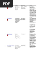 Tgfa, Gfa, Flar | PDF | Architectural Design | Architecture