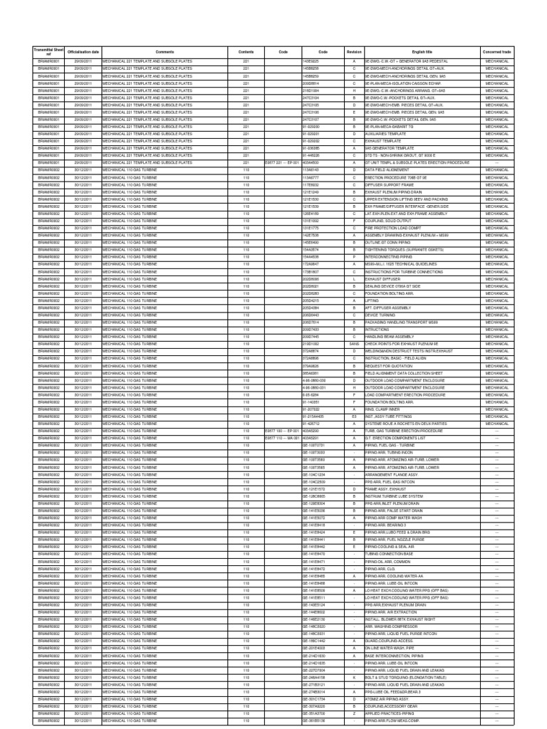 GE Gas Turbine Drawing List | PDF | Chimney | Pipe (Fluid Conveyance)