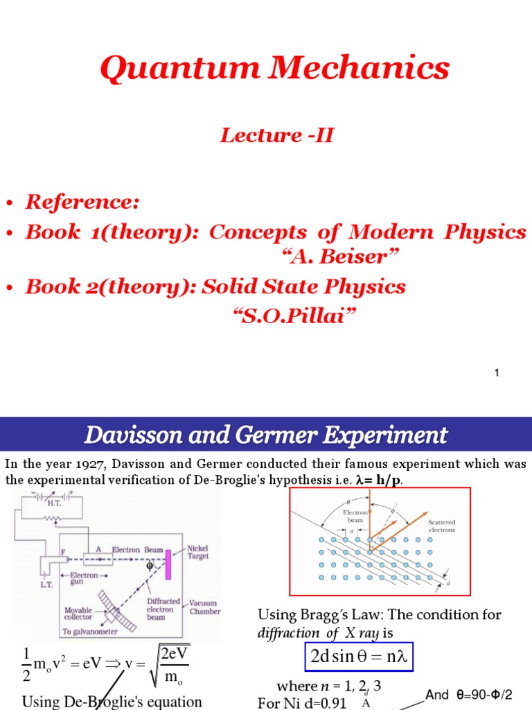 Quantum Mechanics Davisson and Germer Experiment | Electron | Diffraction