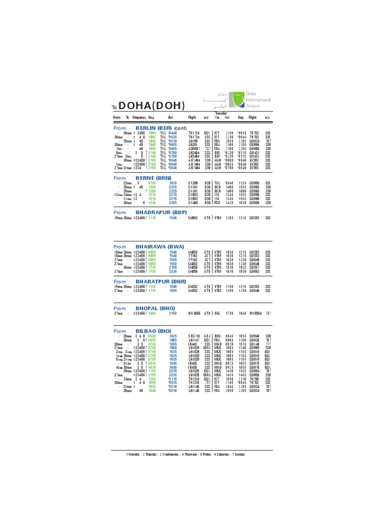 Flight Schedule for Frequent Flyers | PDF