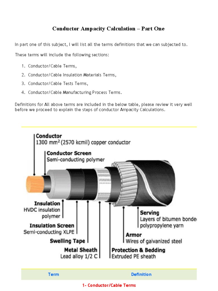 Conductor Ampacity Definitions Guide | PDF | Electrical Conductor | Cable