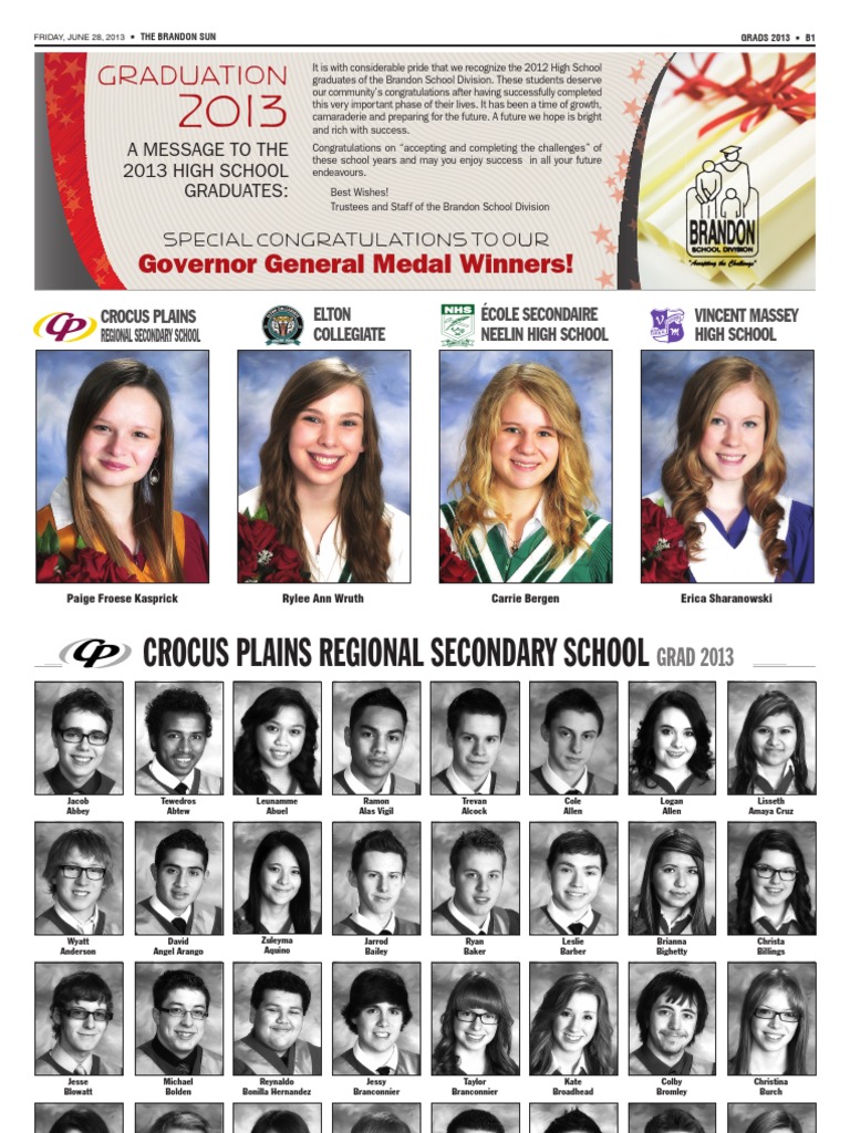 Brandon High School Parent Portal