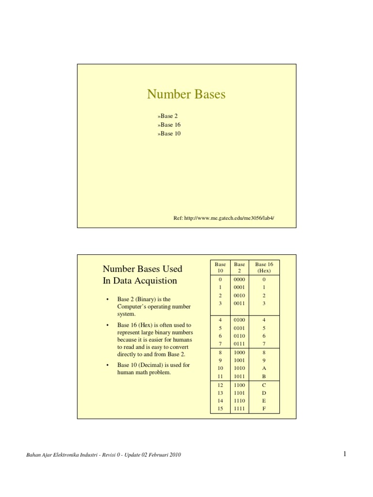 Number Bases Explained for Data Acquisition | PDF | Decimal | Byte