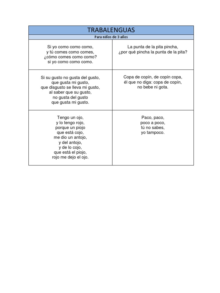 Trabalenguas y Adivinanzas Segun La Edad de Adquisicion Del Fonema ...