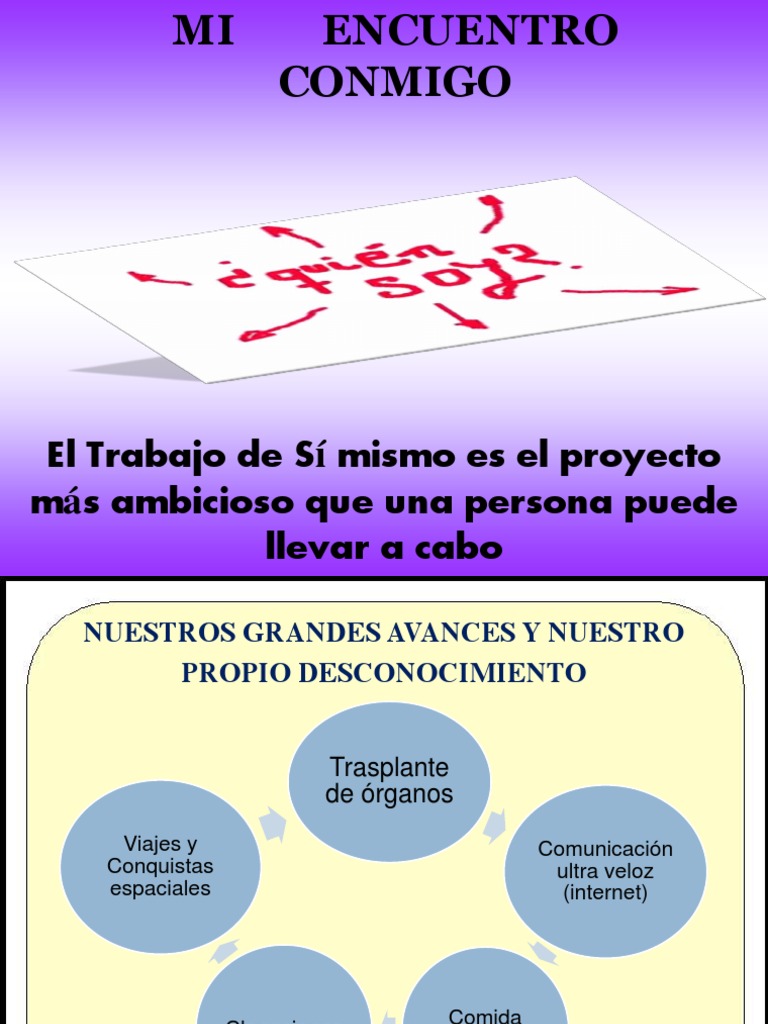 Mi Encuentro Conmigo | PDF | Autoestima | Amor
